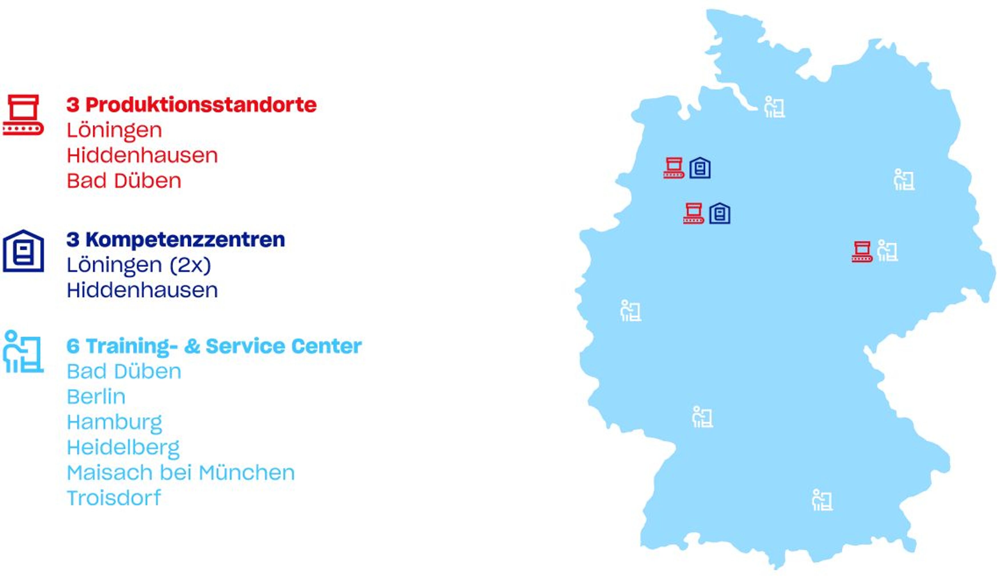 Remmers in Zahlen & Fakten – Ihr Spezialist für Bauprodukte | Remmers