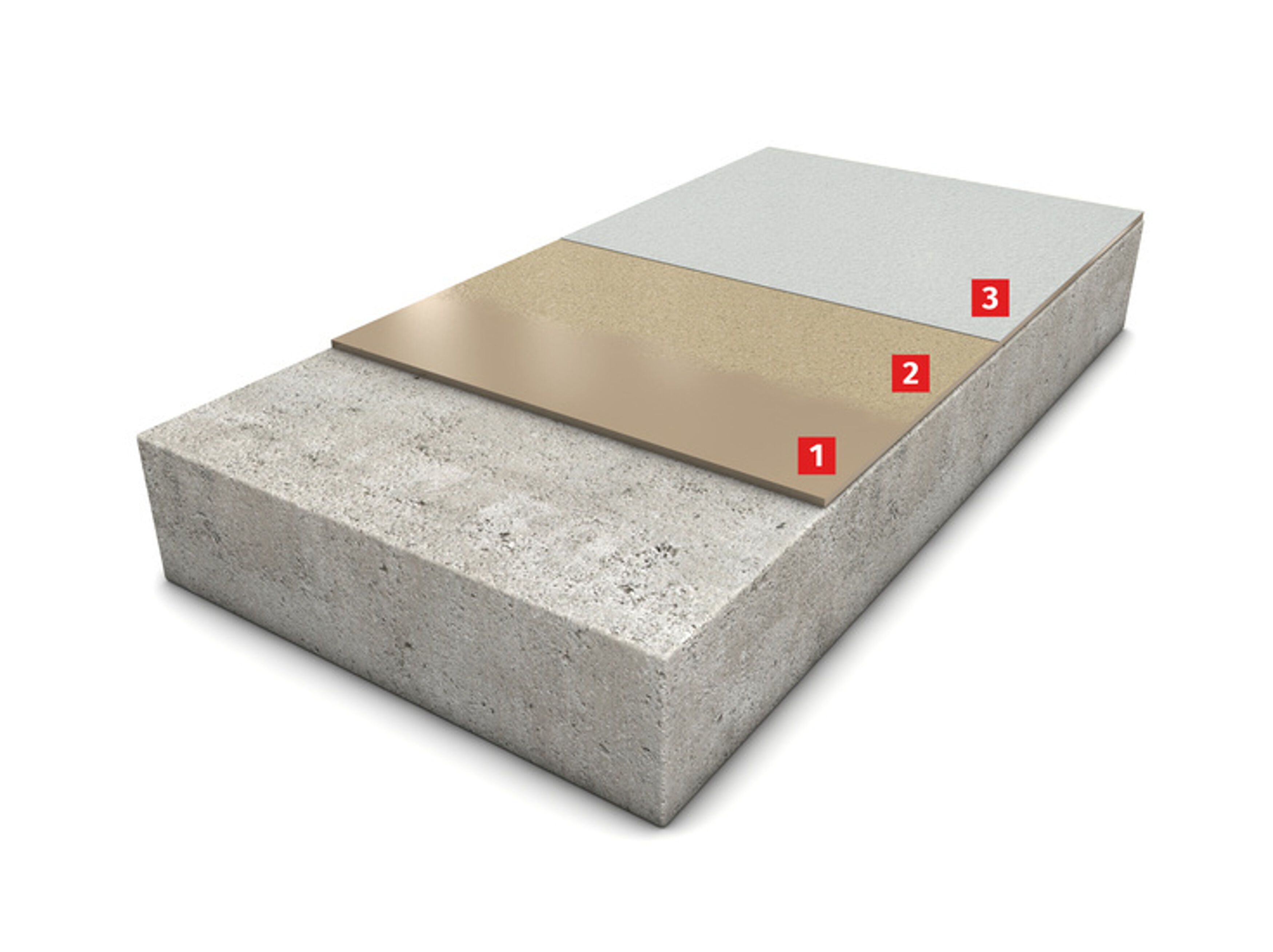 Oberflächenschutz-Systeme Beton | OS Systeme | Remmers | Remmers