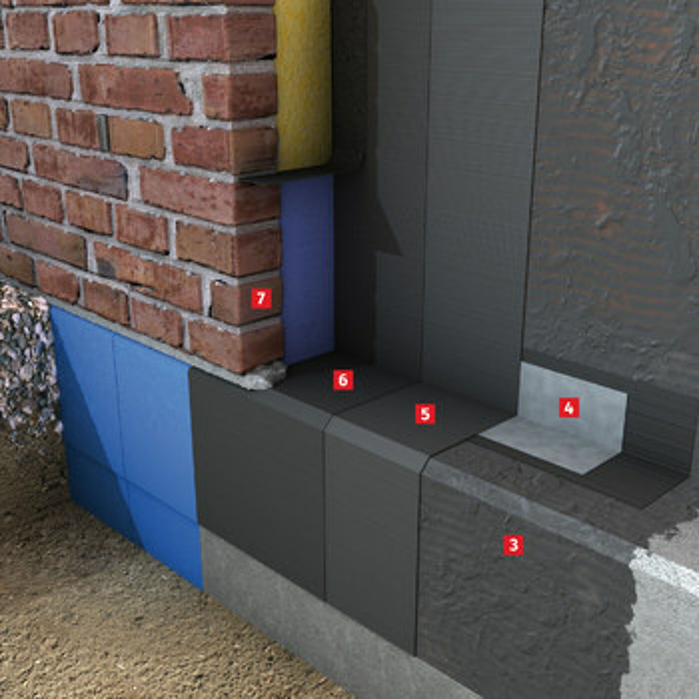 Sockelabdichtung Neubau | Sehr gute Haftungungseigenschaften | Remmers ...