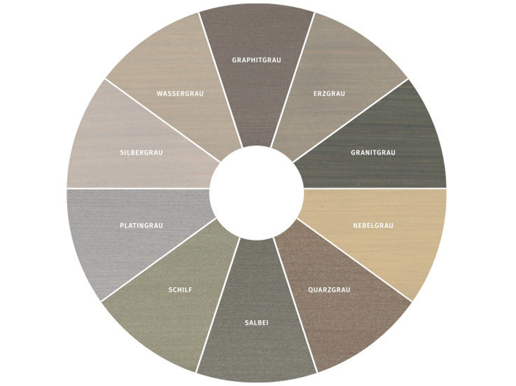 Grey-Protect Vorvergrauung – Ästhetik für Holzfassaden | Remmers